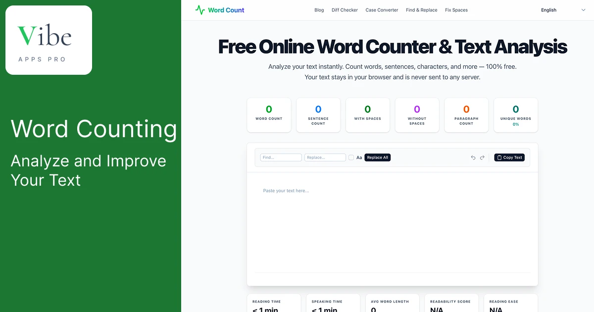 Word Count for Essays — The Definitive Length Guide (2026) - Editly